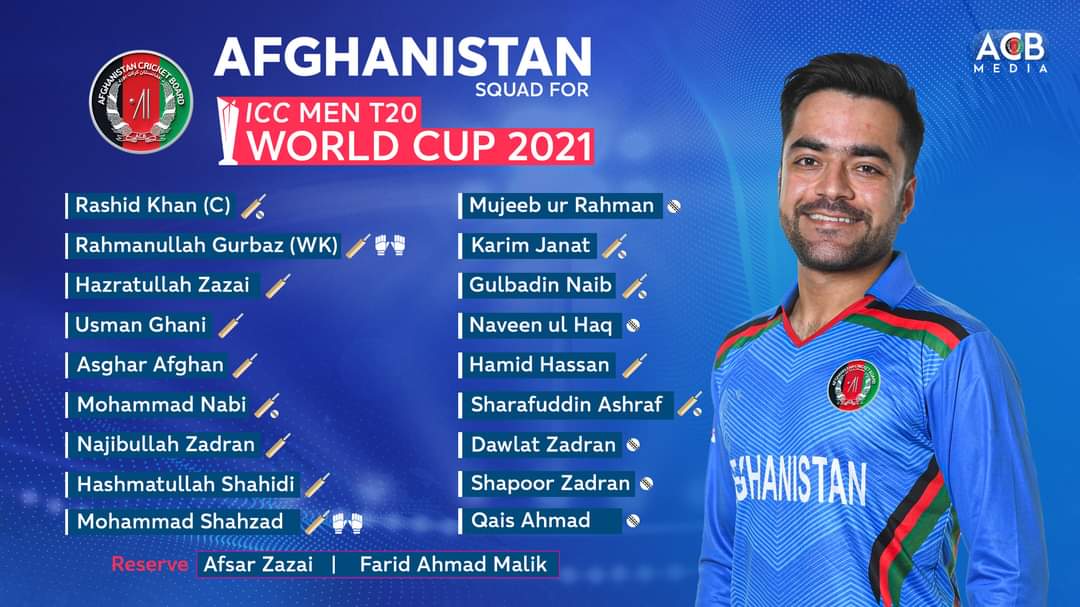 Afghanistan names T20 World Cup Squad - Cricwire